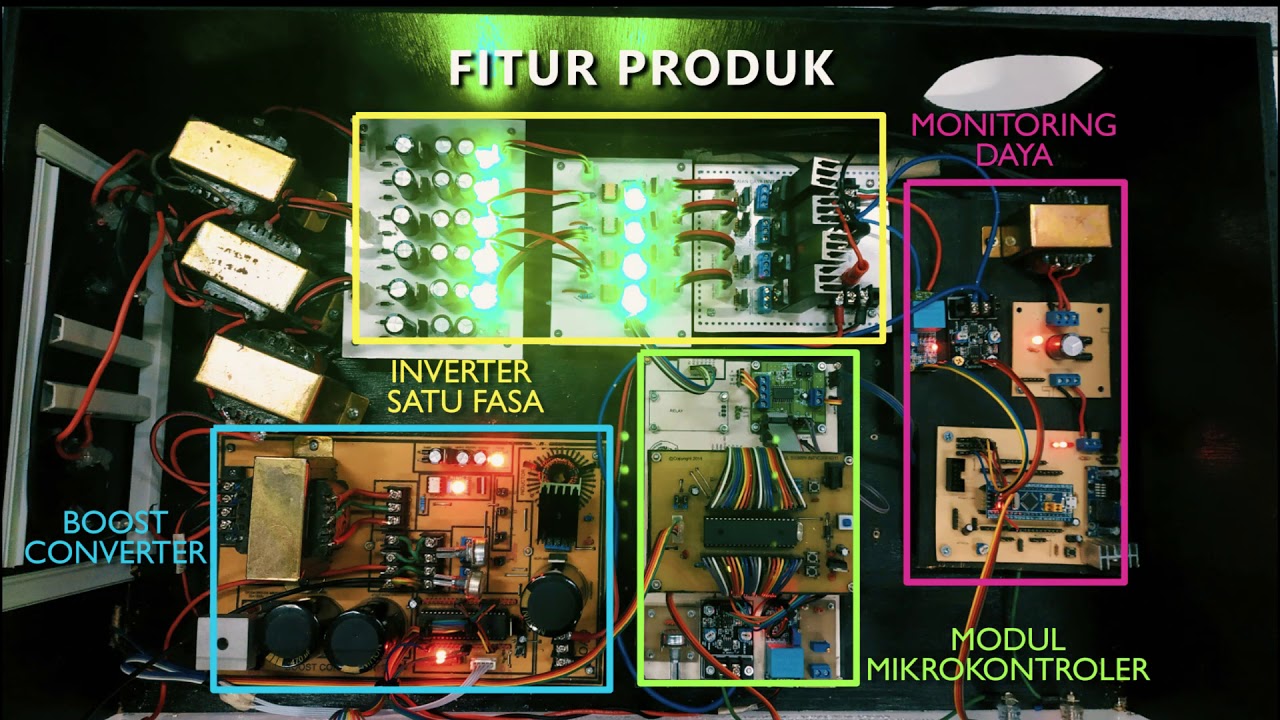 INVERTER SATU FASA OFF-GRID DENGAN KONTROL ARUS DAN SINKRONISASI GRID ...