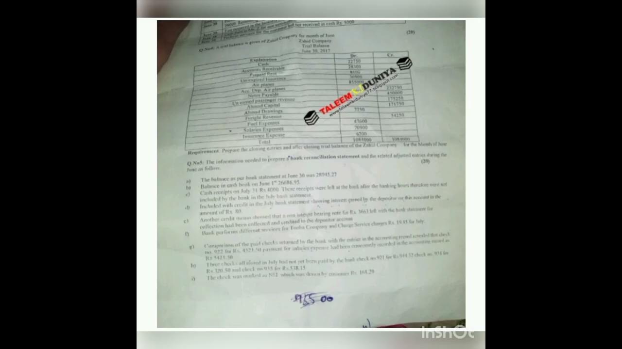 computer science 1st semester all past papers 2023 for GC university ...