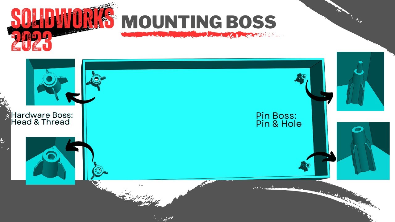 Fastening Feature| Mounting Boss in SolidWorks 2023 - YouTube