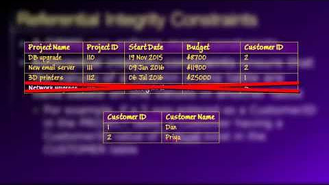 Database Lessons - YouTube