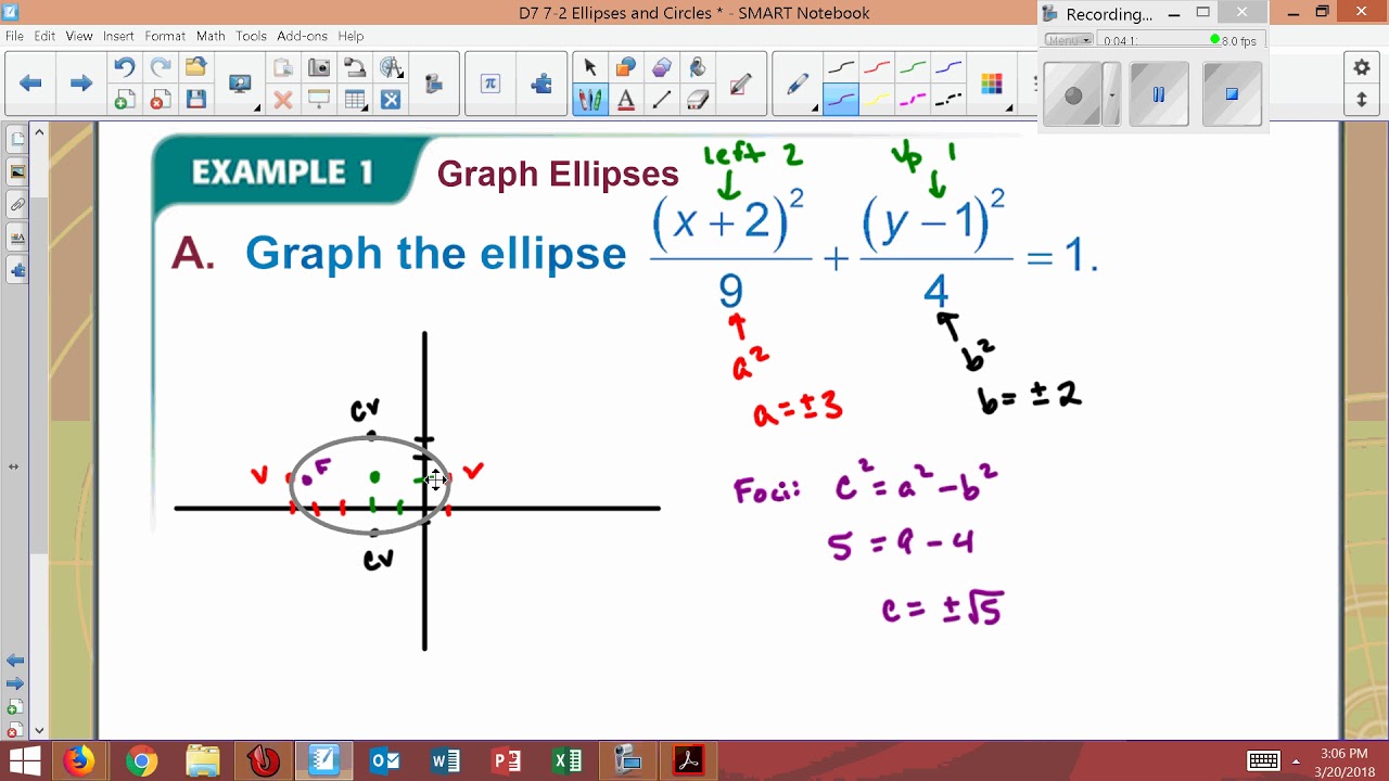 7-2 Example 1 Graph Ellipses - YouTube
