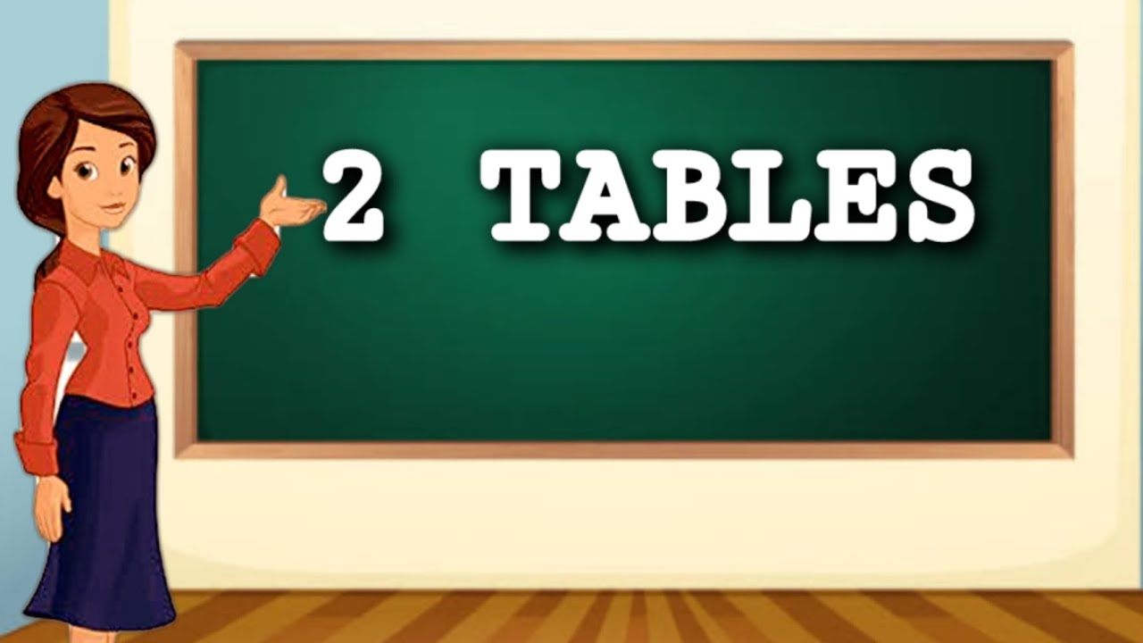 2 Tables | 2 Tables Multiplication| KIDZEETV - YouTube