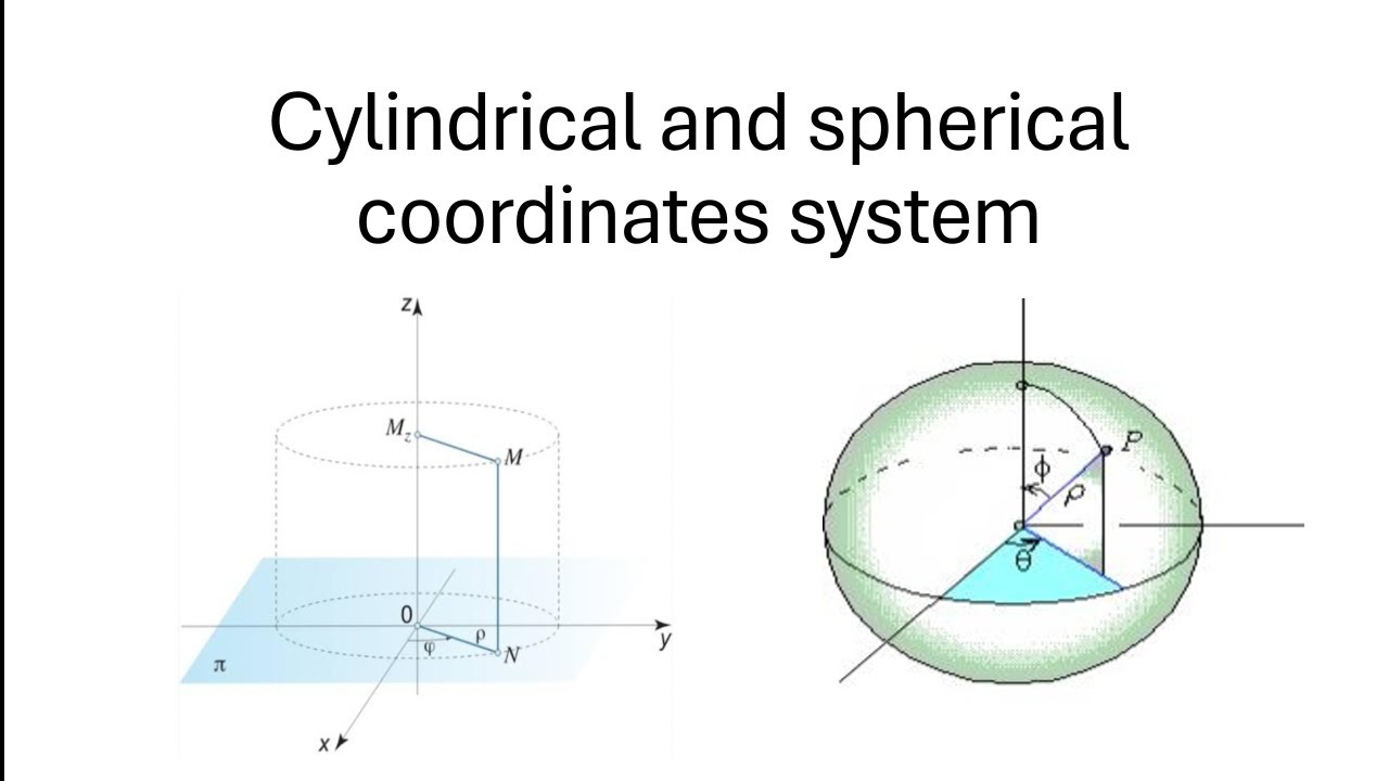 Cylindrical and spherical coordinates system |ppt - YouTube