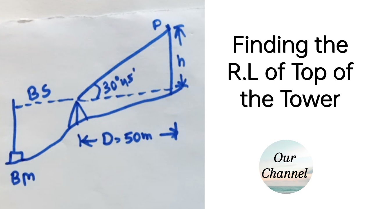 Finding the R.L of Top of the Tower | Surveying | Civil Engineering ...