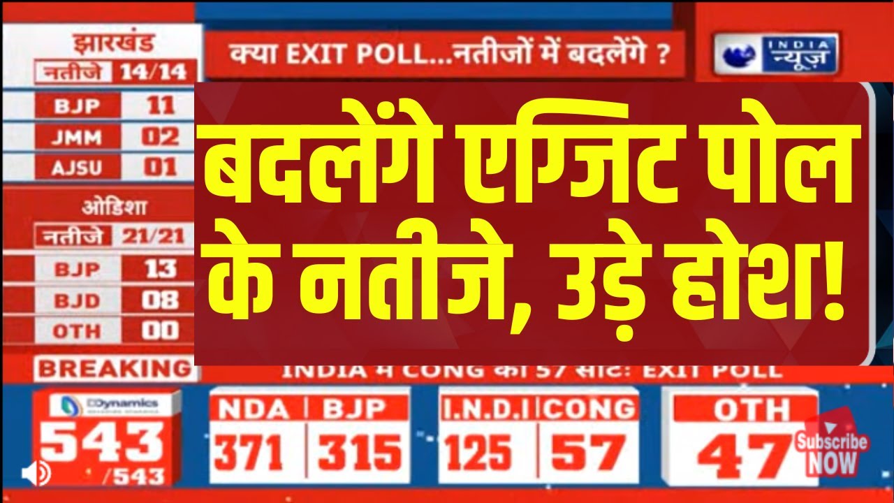 Lok Sabha Election 2024 Exit Poll Results Live updates: बदलेंगे एग्जिट ...