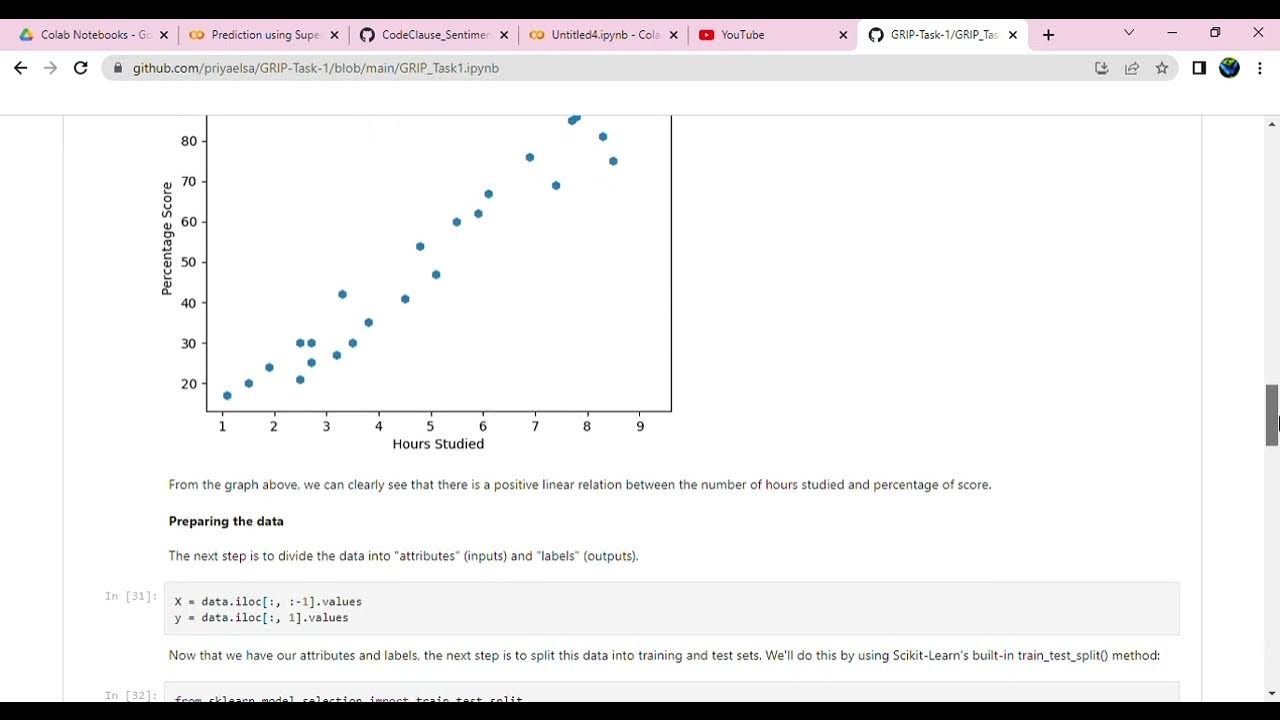 GRIP Task 1 Prediction using Supervised ML| predicted score if a student studies for 9.25 hrs ...