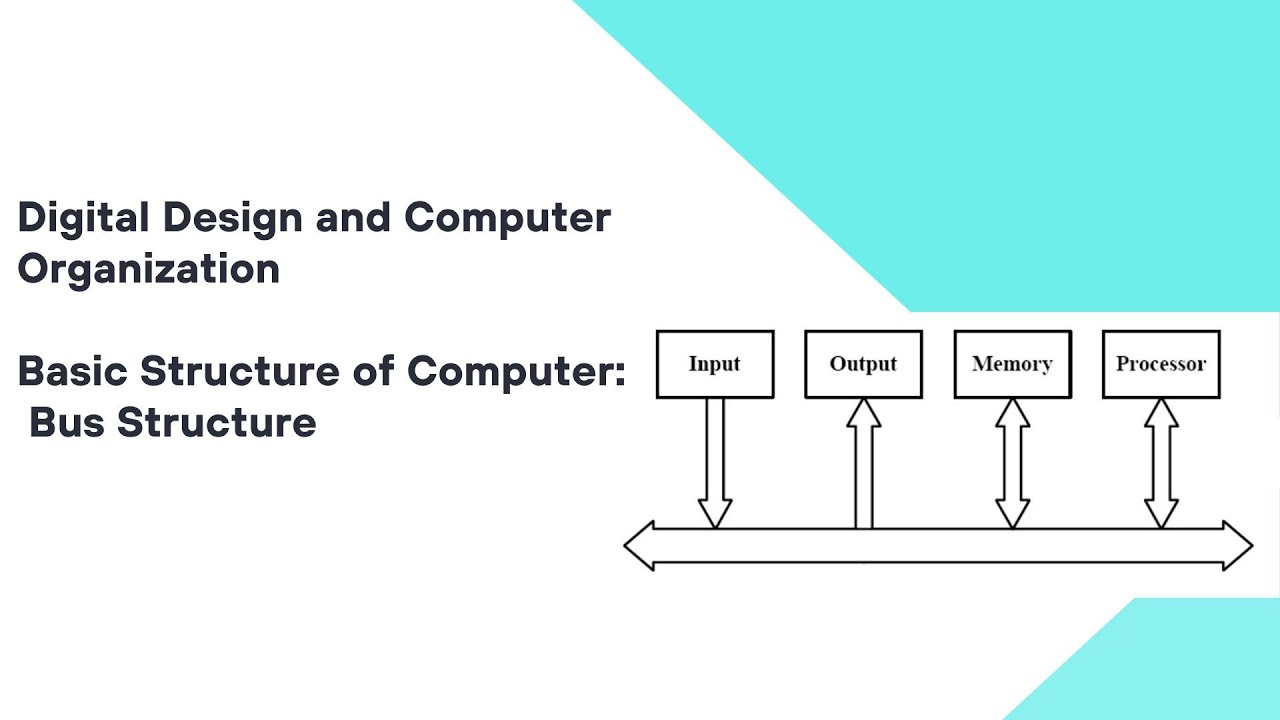 Bus Structure - YouTube