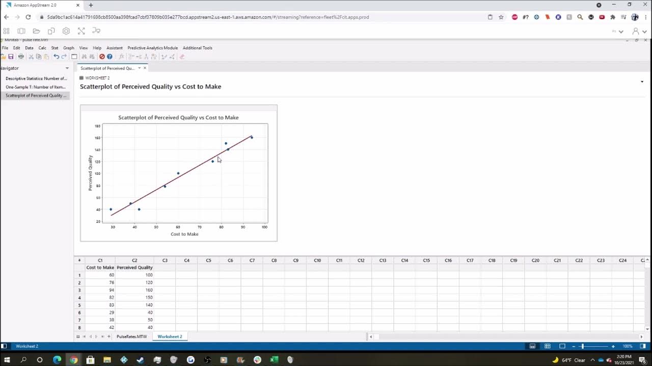 AEM 2100 and 3100 Scatterplots & Simple Linear Regression - YouTube