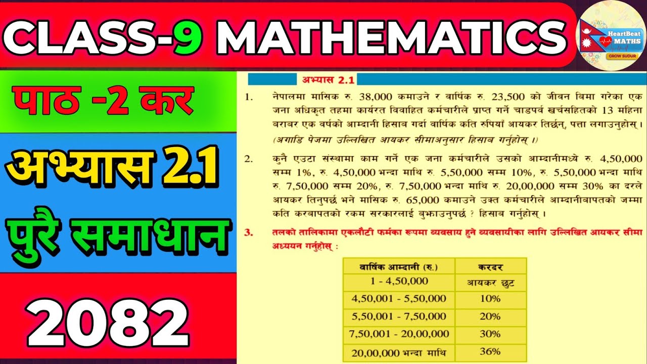 Class 9 Math | पाठ 2 कर | Chapter 2 Tax | Exercise 2.1 Solution ...
