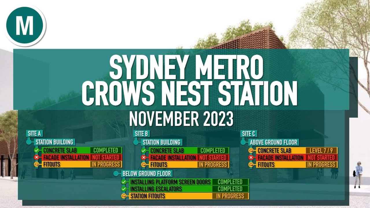 Crows Nest Metro Station — November 2023 - YouTube