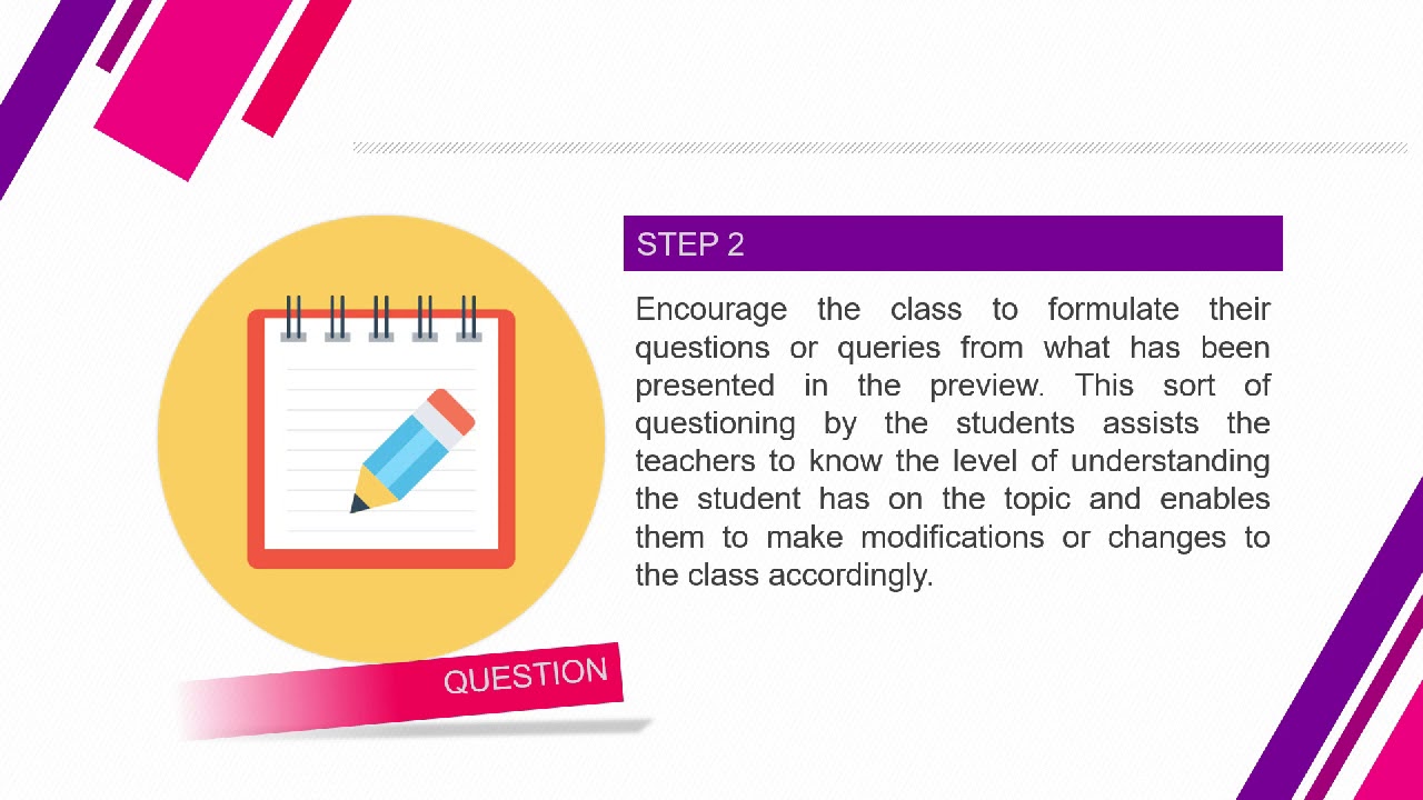 Reading Comprehension Strategies ( PQ4R ) By Kurniaty Rahman - YouTube