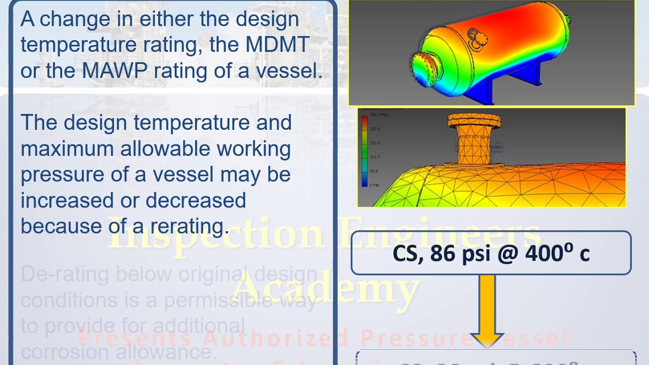 API 510 Authorized pressure vessel inspector - YouTube