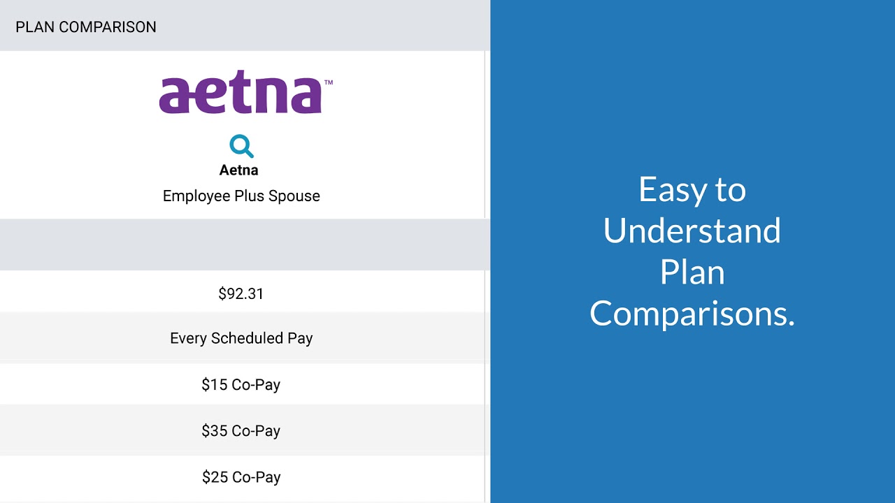 Workforce Go! Benefits Video - YouTube