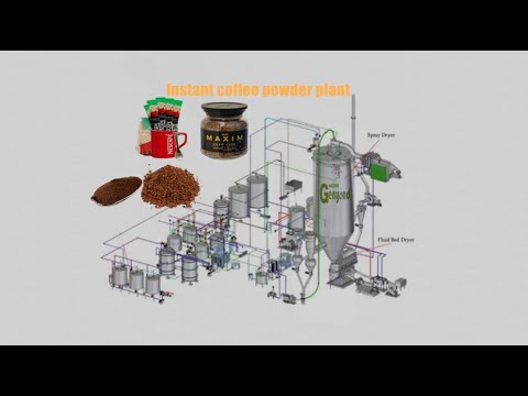 How instant coffee is made from coffee bean？coffee bean roasting ...