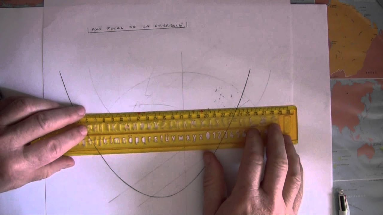 axe focal de la parabole - YouTube