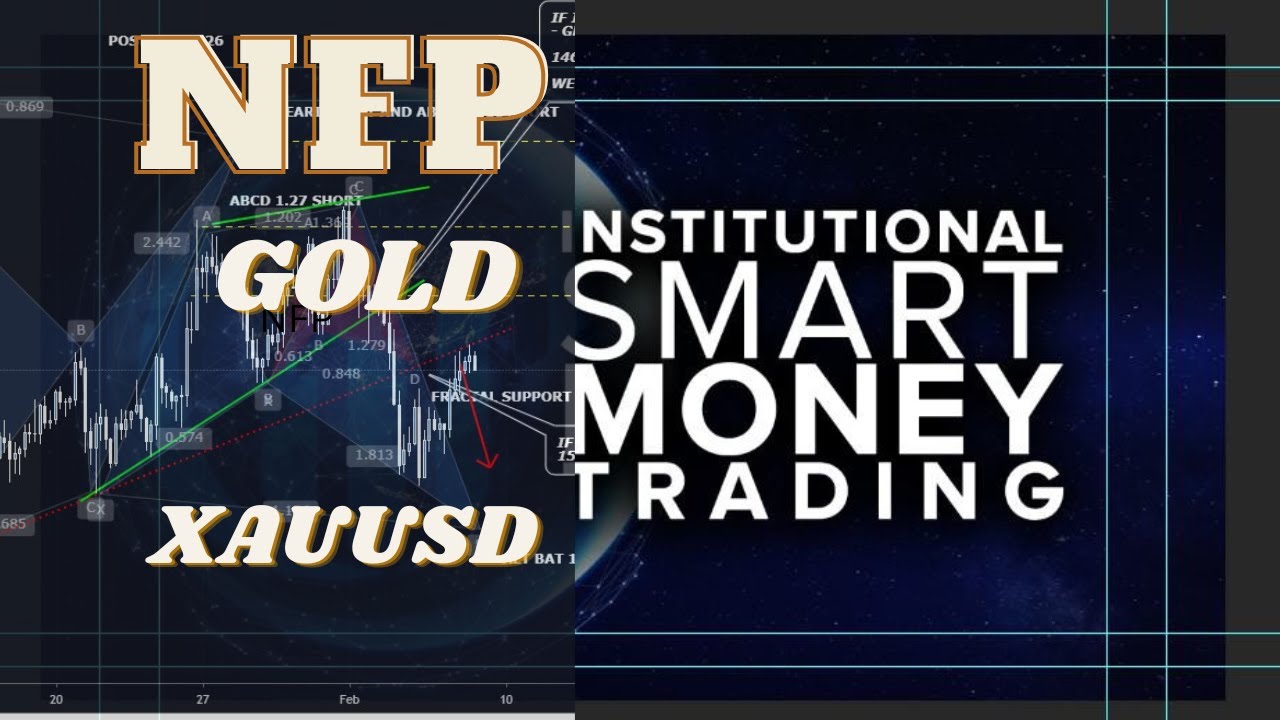 Gold Price Analysis After the NFP Outcome: Opportunities and Risks ...