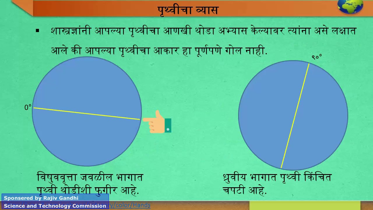 Apali pruthwi apali surymala bhag 4 new - YouTube