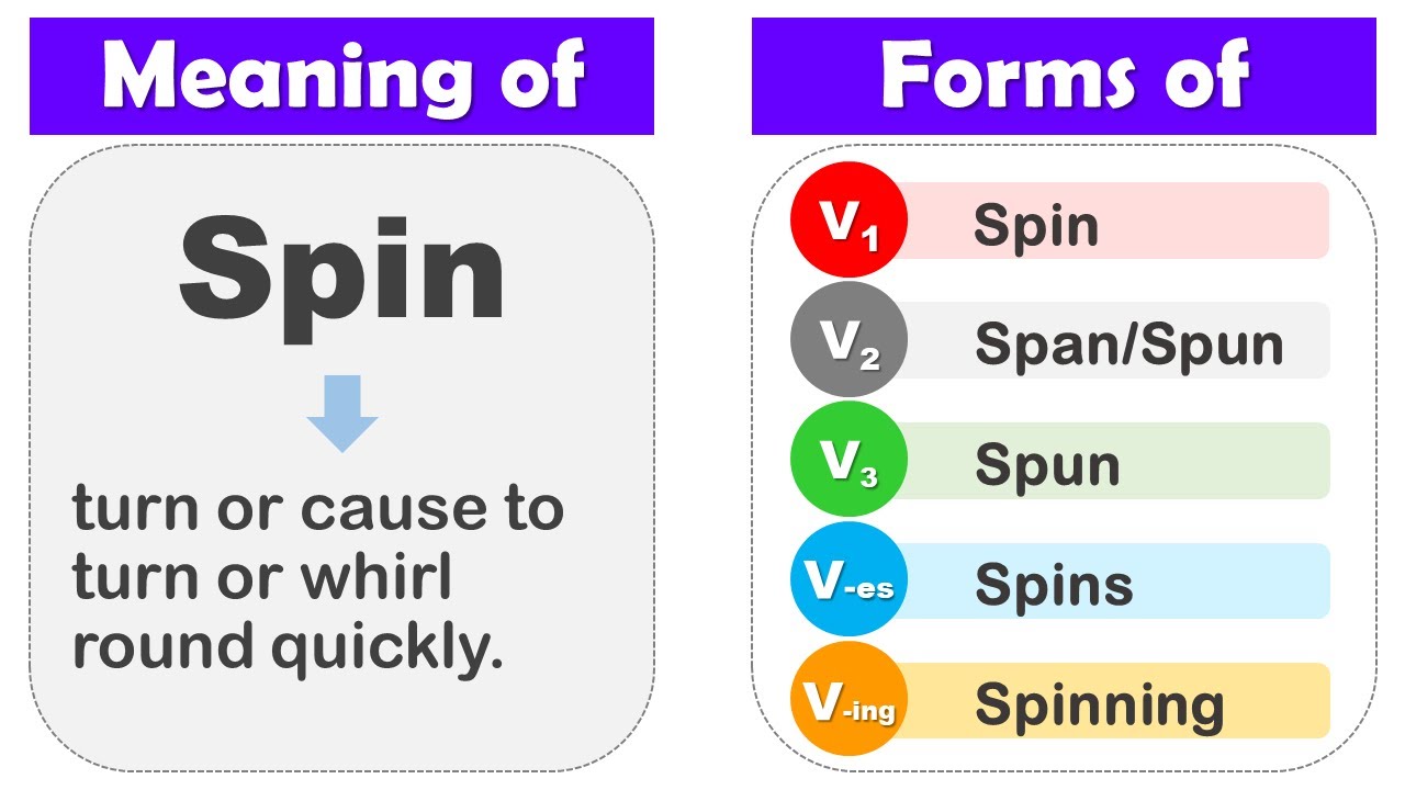 Spin Past Tense V1 V2 V3 V4 V5 Form Of Spin Past Participle Of Spin spin-past-tense-v1-v2-v3-v4-v5-form-of-spin-past-participle-of-spin