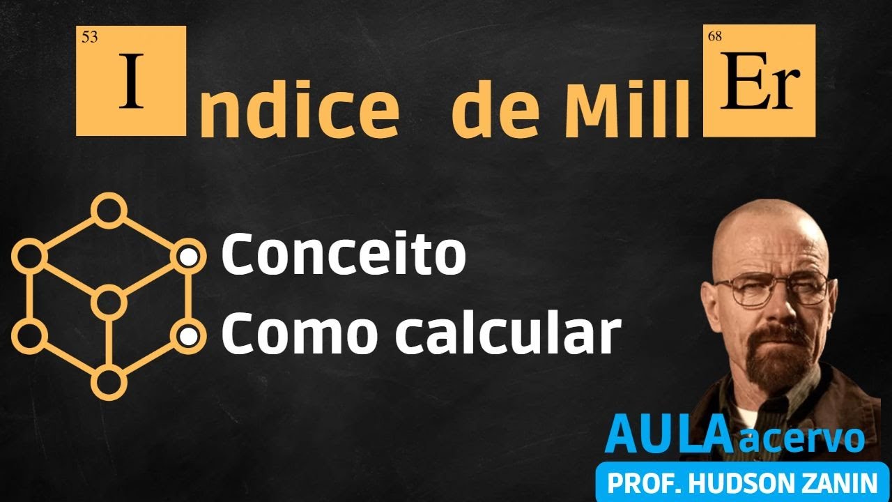 ÍNDICES DE MILLER - O que é, para que serve e como calcular! - YouTube