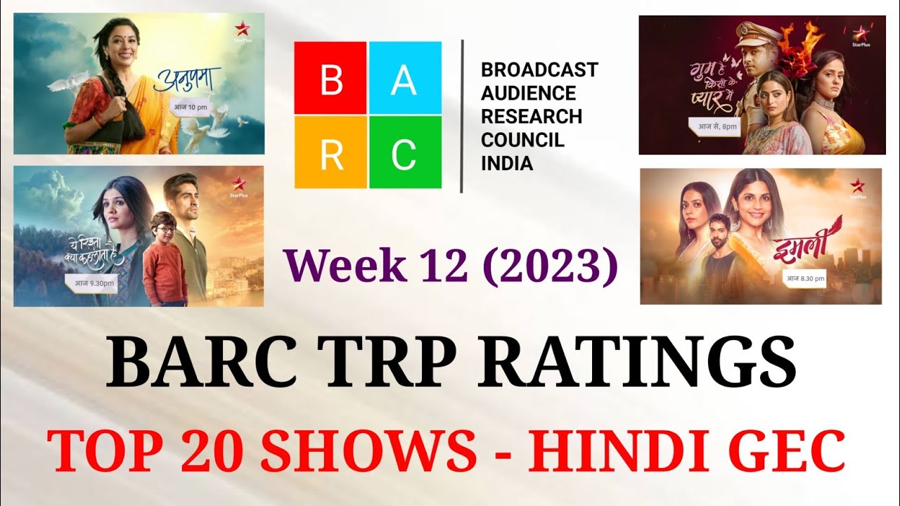 BARC TRP Ratings Week 12 (2023) : TOP 20 Shows - YouTube