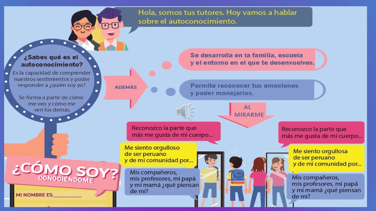 TUTORIA 1º "C" SEMANA 28: ¿SOY COMO SOY O COMO DICEN QUE SOY - YouTube