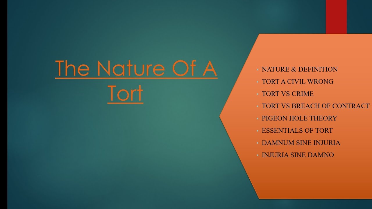 The Nature Of A Tort | Law of Torts - YouTube