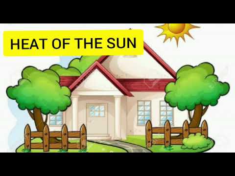 K.G ppt on Why do we need a house - YouTube