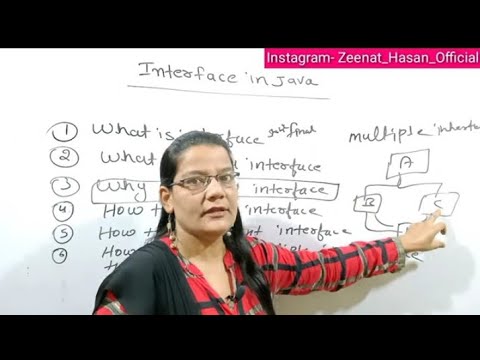 Interface in JAVA| Multiple Inheritance in Java|Zeenat Hasan Academy - YouTube