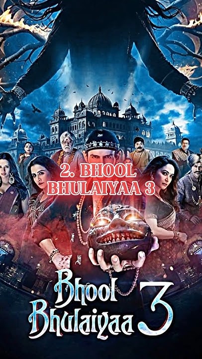 Top 5 Worst Movies Of Indian Cinema 2024🥵 #martin #kanguva #shorts - YouTube