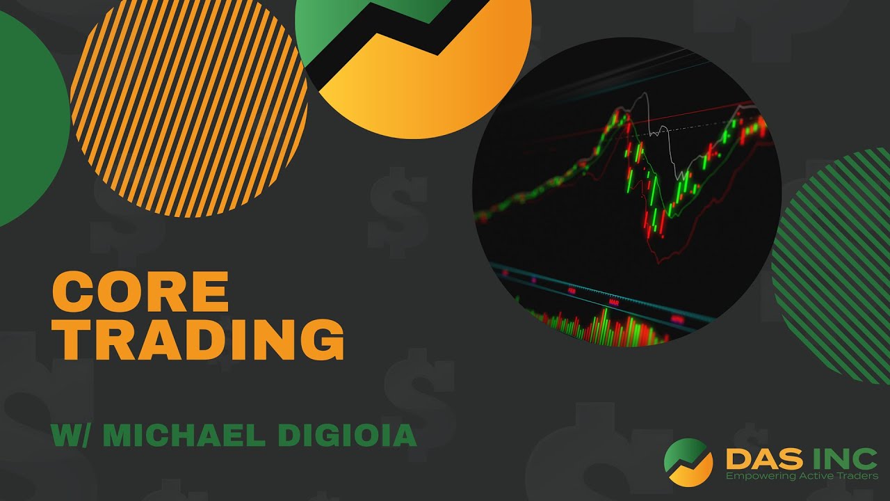 Part 2 - Core Trading - YouTube