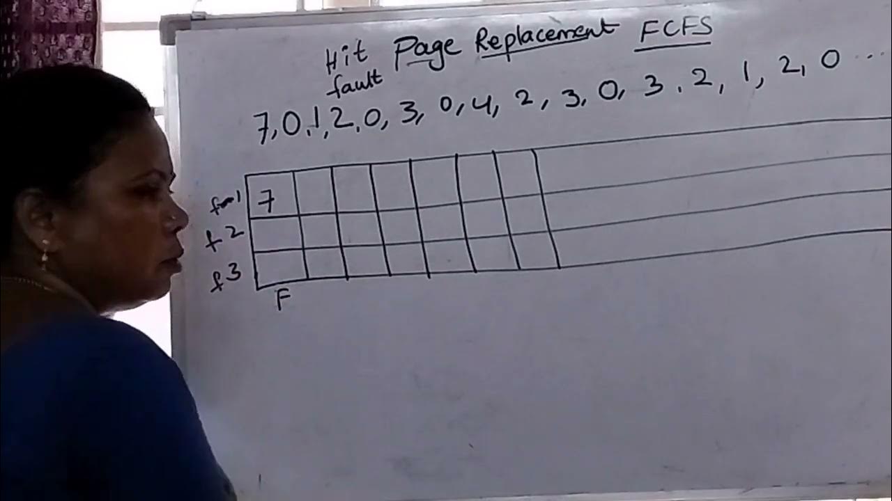 Page Replacement algorithm using FCFS in operating system - YouTube