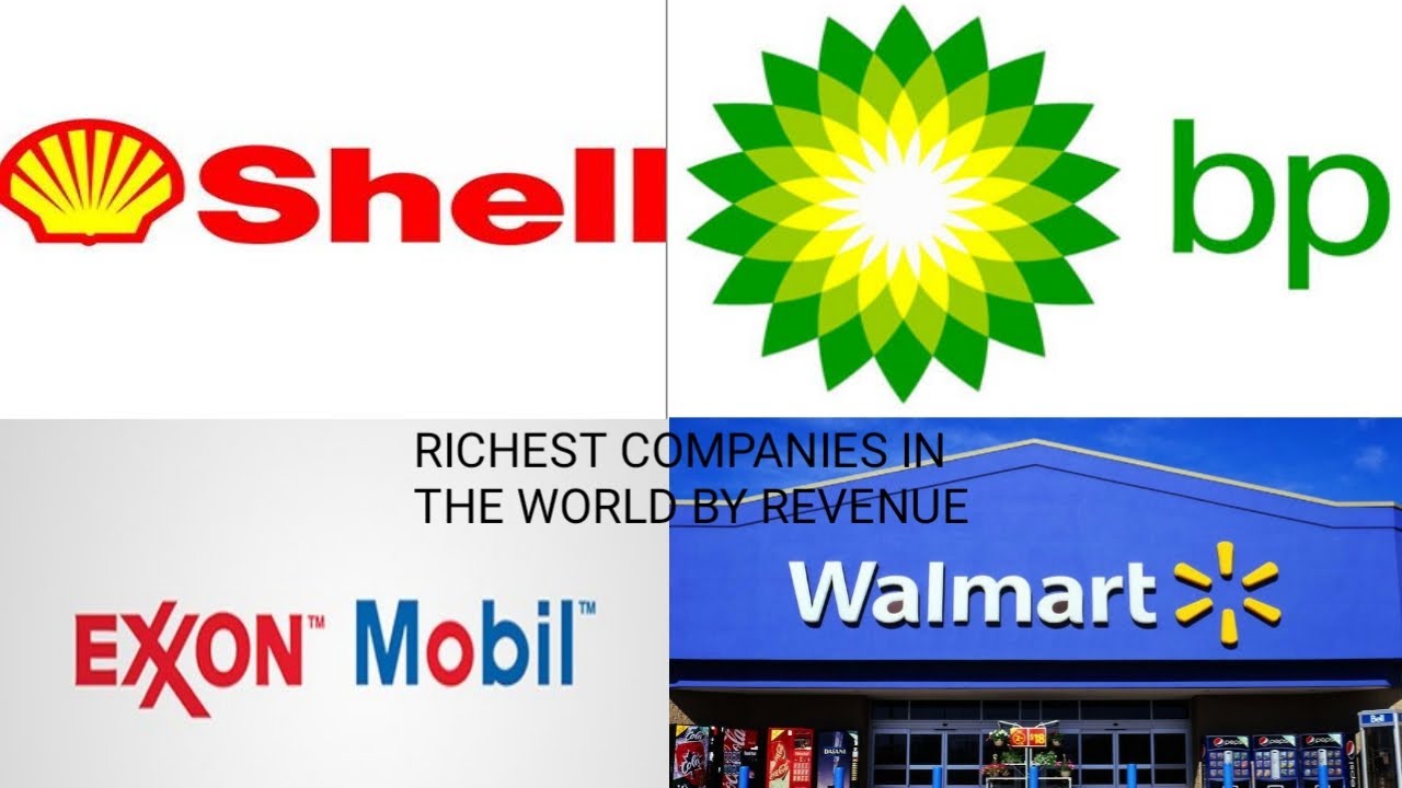 Who is the biggest? WALMART, EXXONMOBIL, BP, SHELL - YouTube