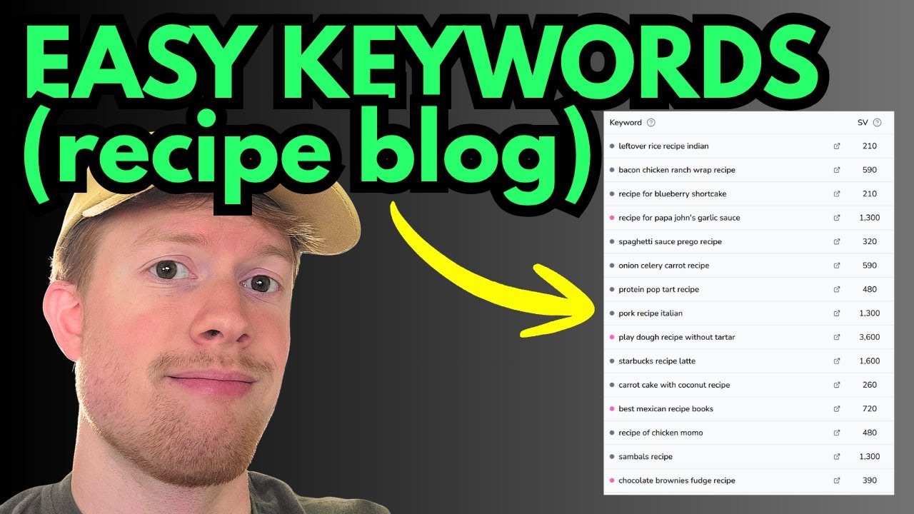 How to Find 1,000s of Easy Recipe Blog Keywords (in Minutes) - YouTube