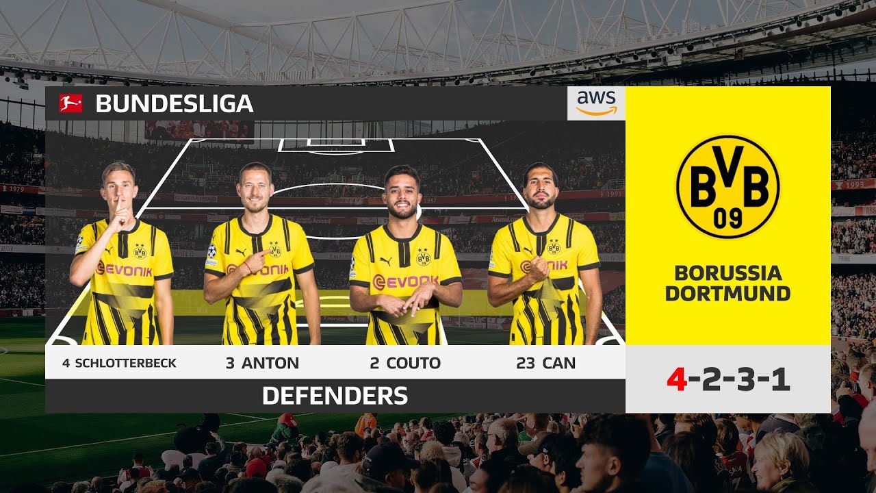 Bundesliga Line Up Animation - YouTube