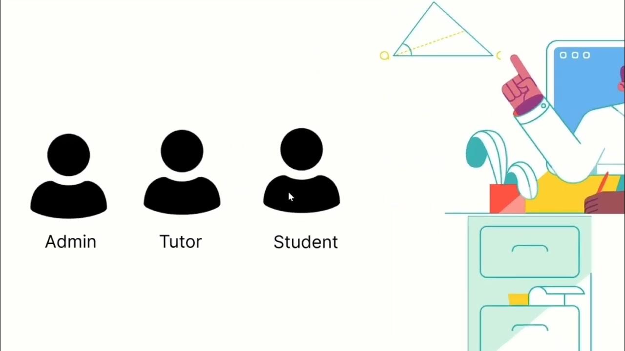 Learning path dashboard for enhancing skills - YouTube