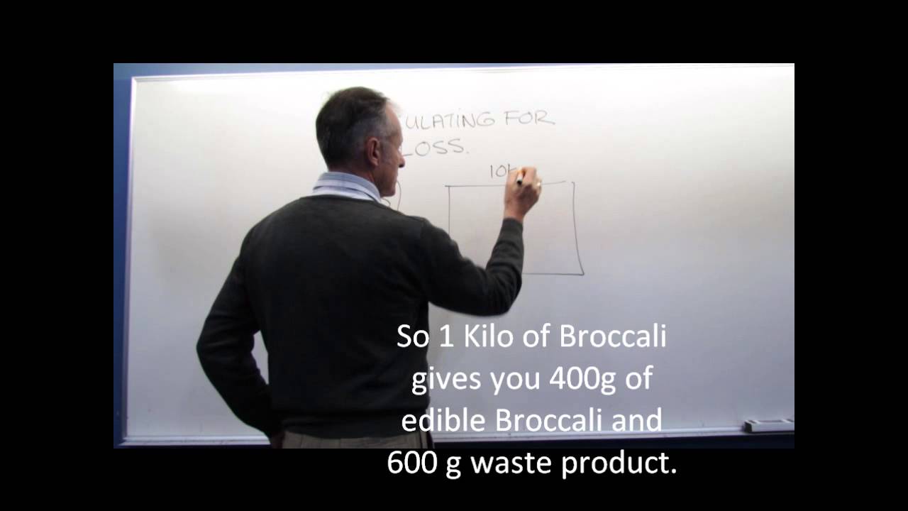 How To Calculate Food Waste Percentage Update Linksofstrathaven how-to-calculate-food-waste-percentage-update-linksofstrathaven