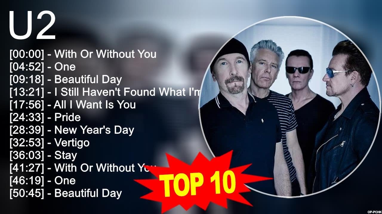 U.2 Greatest Hits ~ Top 100 Artists To Listen in 2023