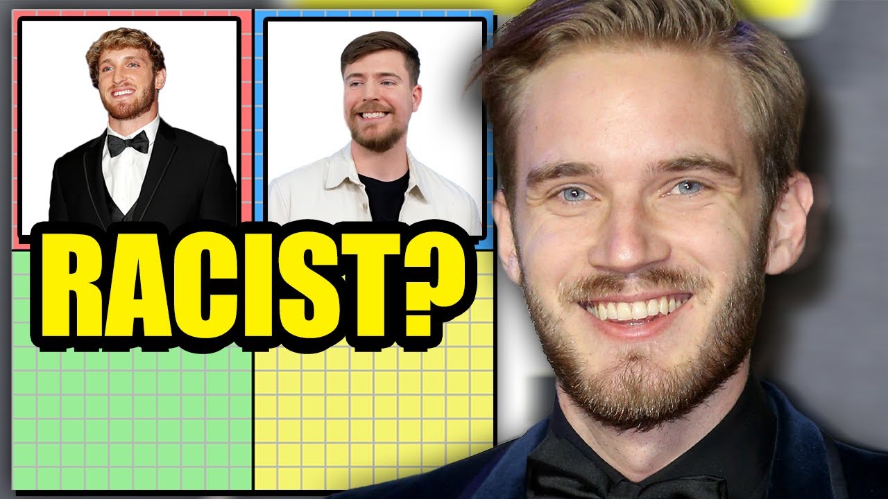 The Political Positions of Famous Youtubers - YouTube
