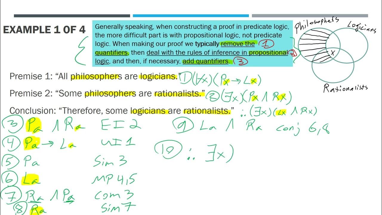 Symbolic Logic VI: Existential Instantiation & Generalization - YouTube