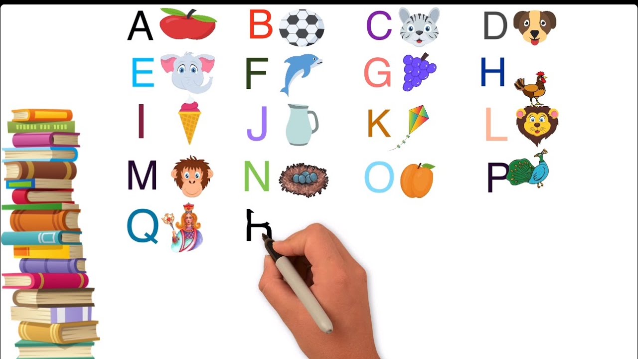 ABC | A to Z for kids | toddlers learn A to Z song - YouTube