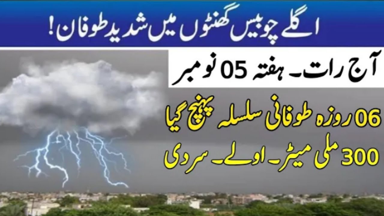 Heavy rains, Hails, Stormy wind starting tonight | Pakistan Weather ...