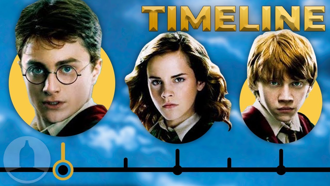 Harry potter movies in chronological order - lasopaideas