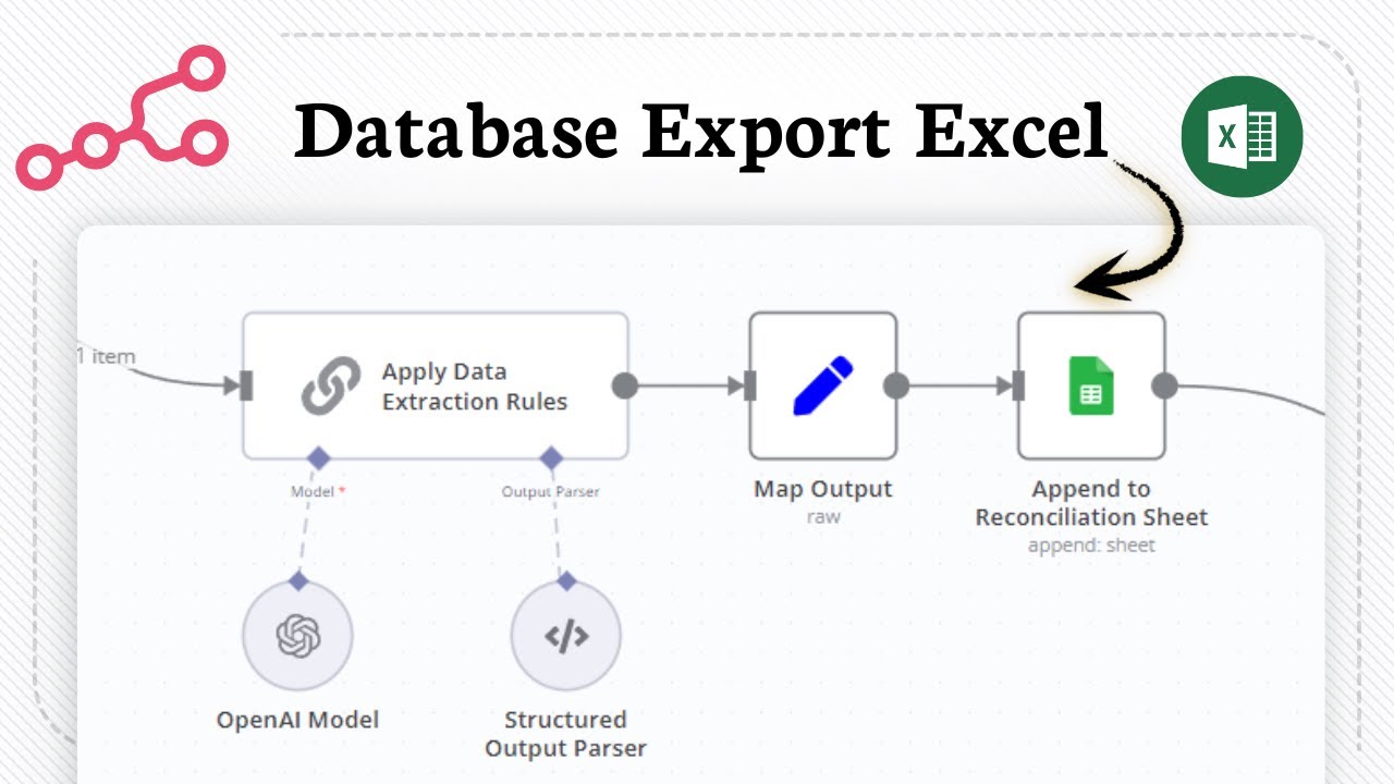 How to Export Data From Database to Excel to N8N - YouTube