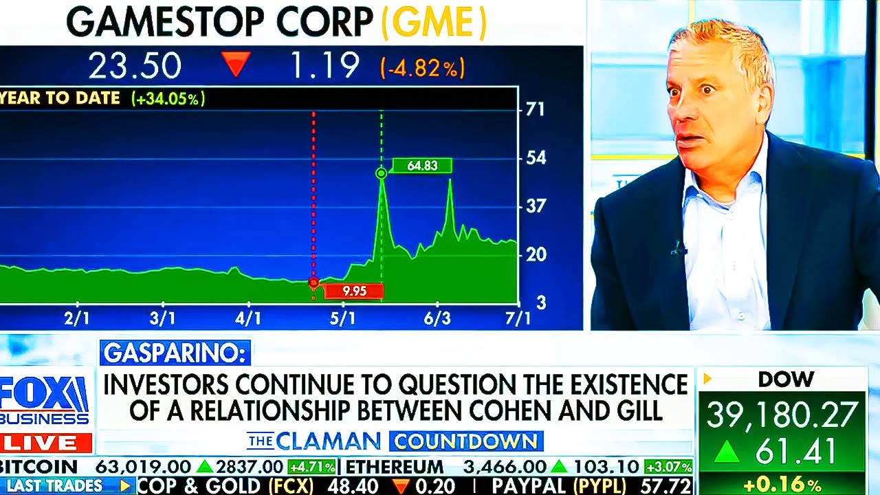 Gasparino Today On GameStop, Roaring Kitty, Chewy, GME Stock - GME ...
