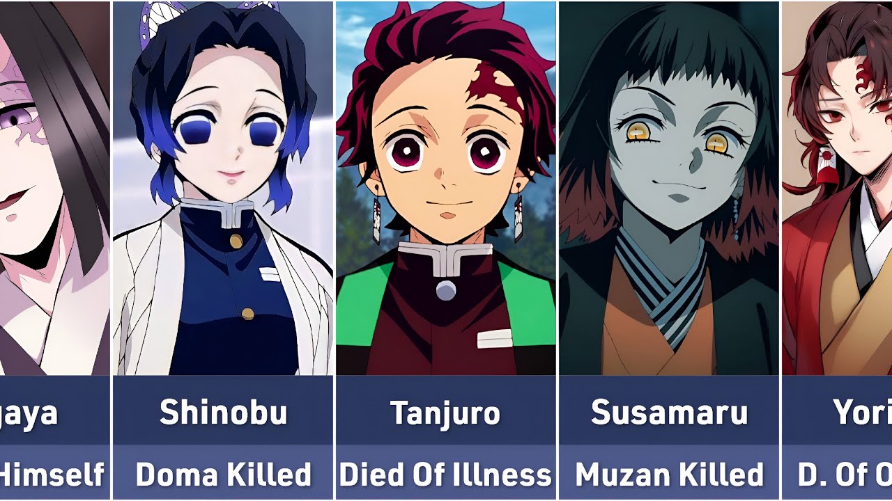 The Shocking Truth About Demon Slayer's Most Epic Deaths - YouTube