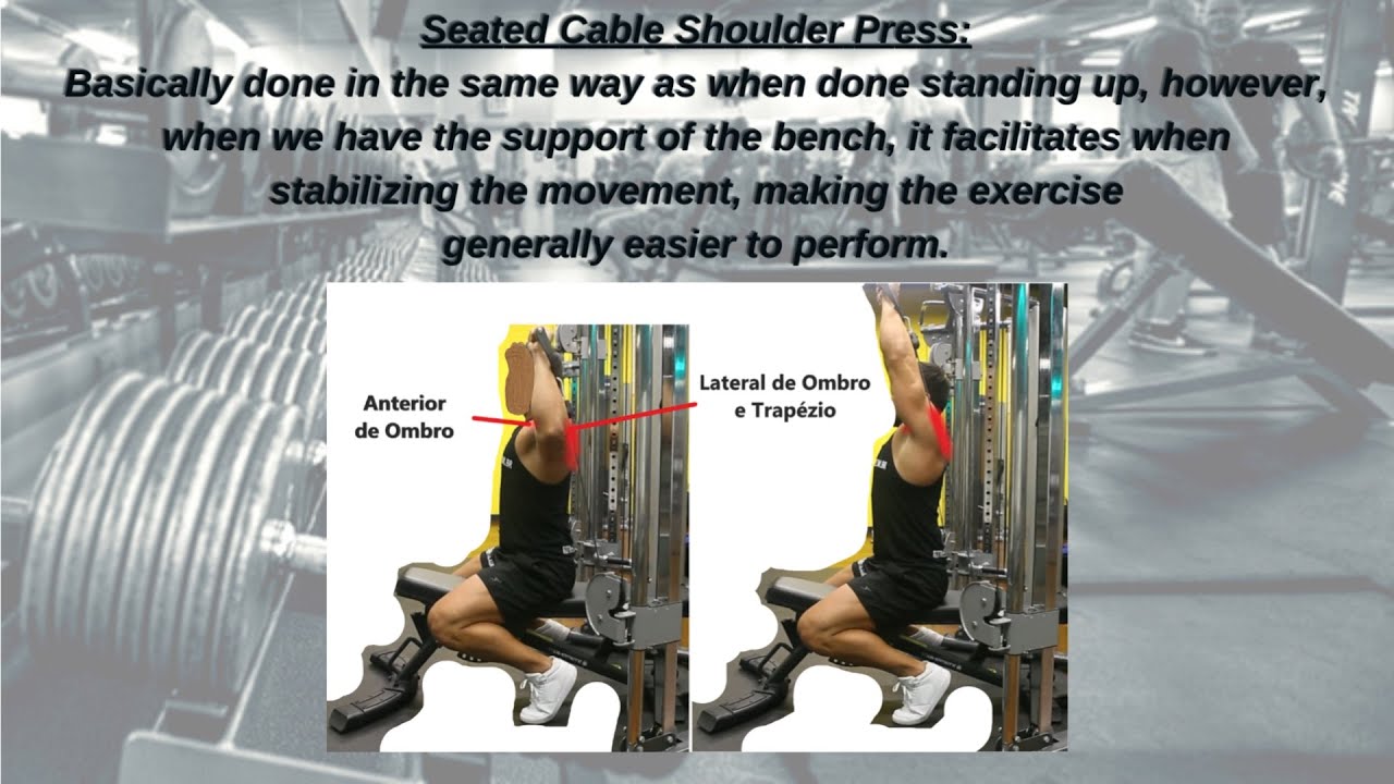 Como fazer / how to do e para que serve o Desenvolvimento Cross Sentado ...