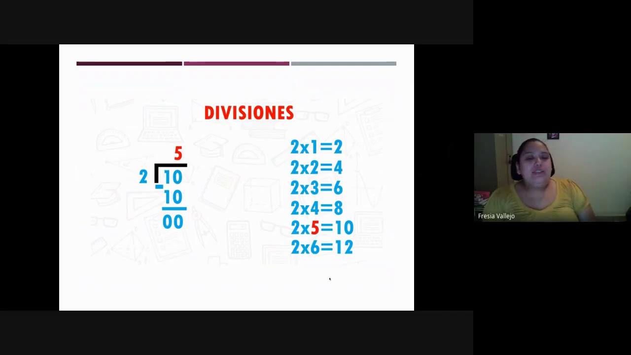 ME DIVIERTO CON LAS DIVISIONES, Matemáticas Miércoles 13 de mayo 2020 ...