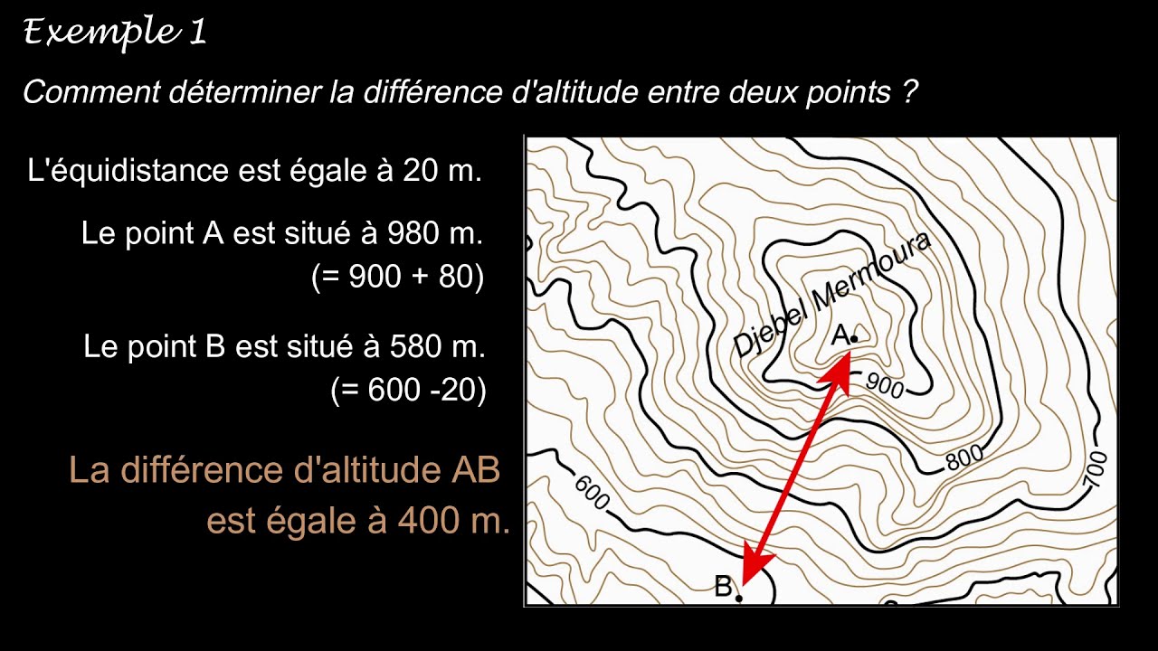 C'est quoi l'équidistance d'une carte ? Explication et exercices (par ...