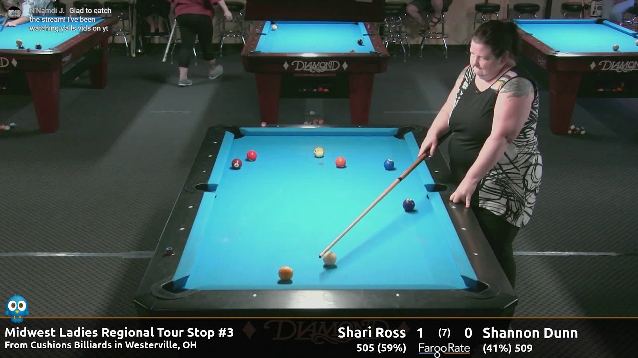 Shari Ross vs Shannon Dunn - 2018 MLRT Stop #3 - YouTube