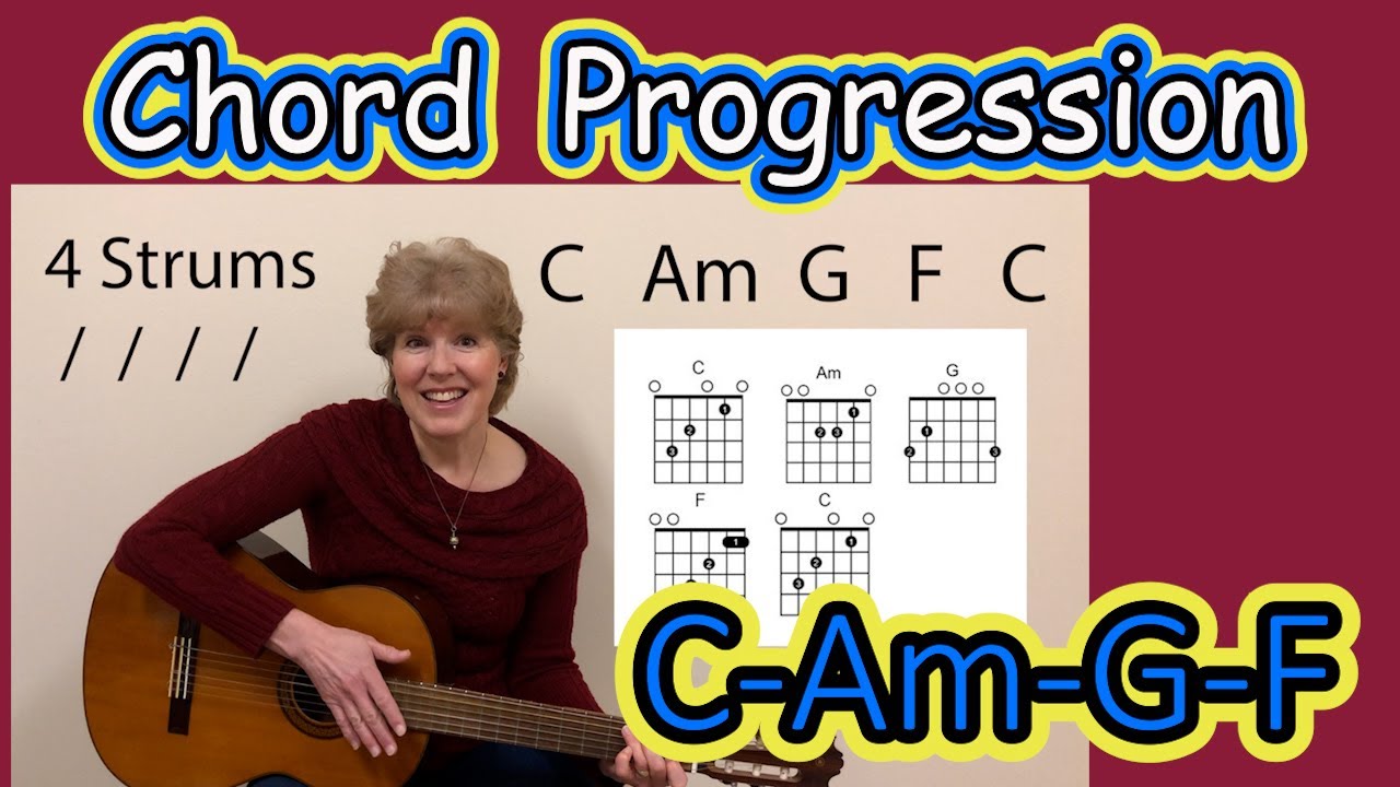 Chord Progression Practice C Am G F - YouTube